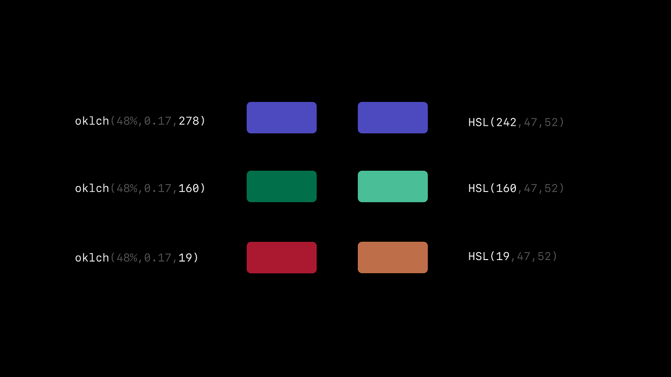 Customizing Font Features and Spacing with InterVariable in CSS | by Xmind Design | Medium