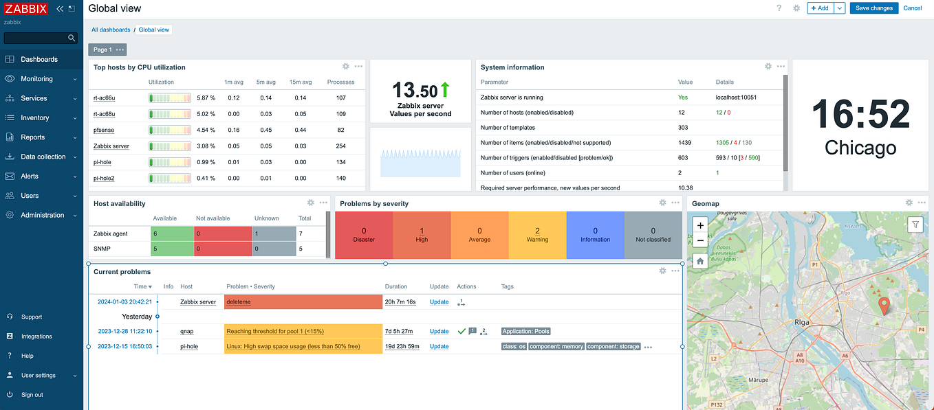 Monitoring Docker Containers With Zabbix By John Wheeler Apr 2025 0235