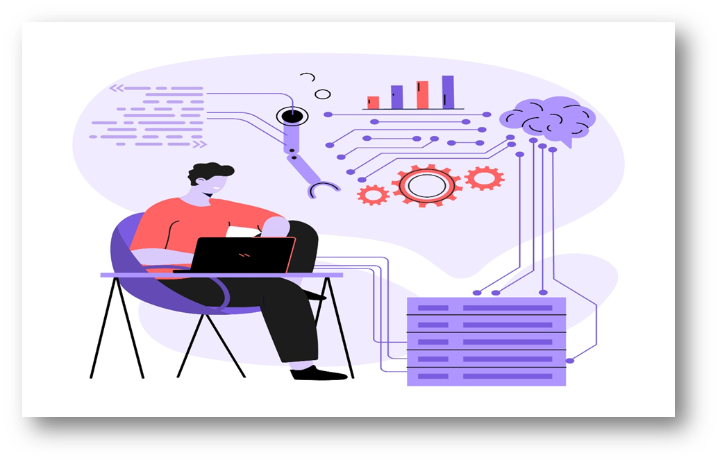 AI (Artificial Intelligence) and Product Management | by Anantha ...