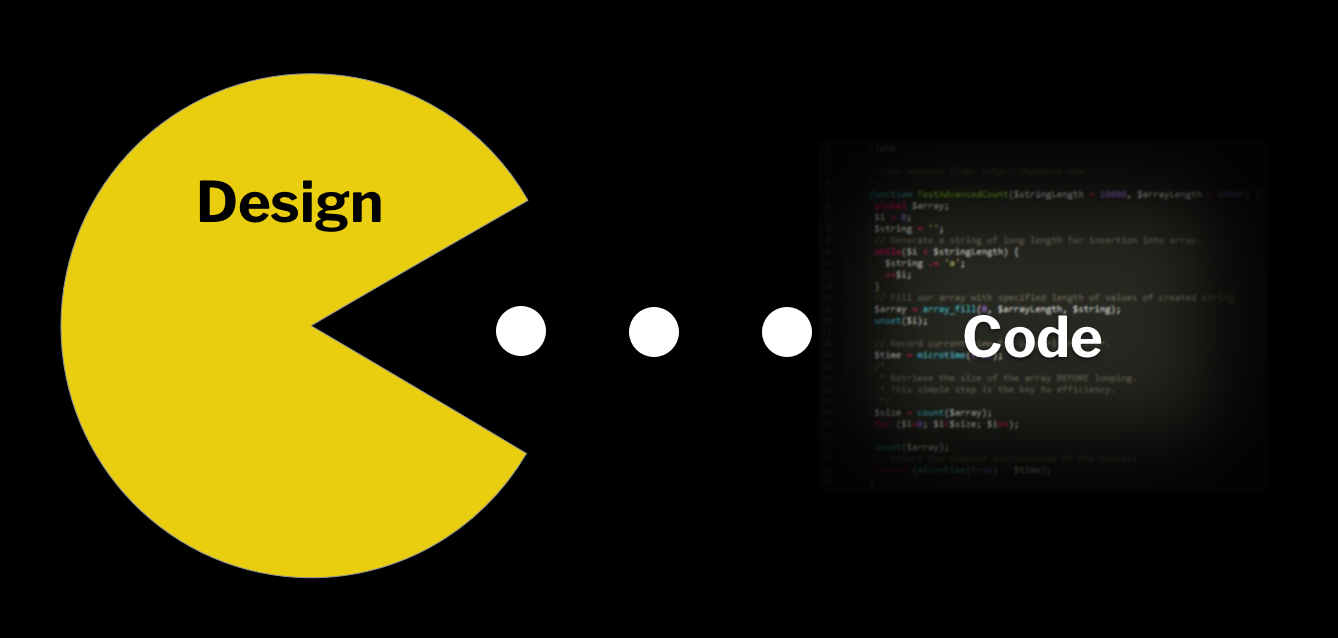 Product Design, a Roadmap to MVP. Good product design — based on user ...