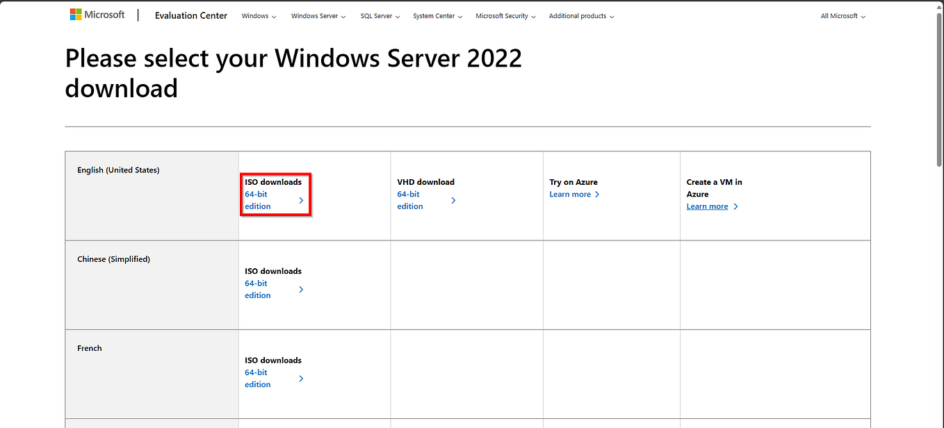 Identifying IOC’s Using Microsoft Sentinel — Azure Cloud Detection Lab ...
