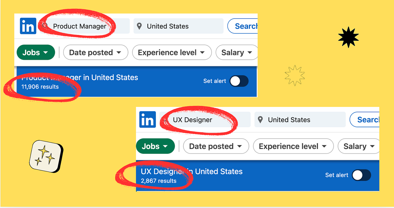 User Interview: How To Ask Good Questions | by Krisztina Szerovay | UX Knowledge Base Sketch