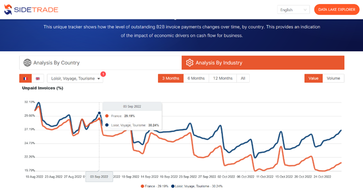 How to Run Cypress Docker Images as Build Agents in Azure DevOps | by Sidetrade Tech Hub | CodeX ...