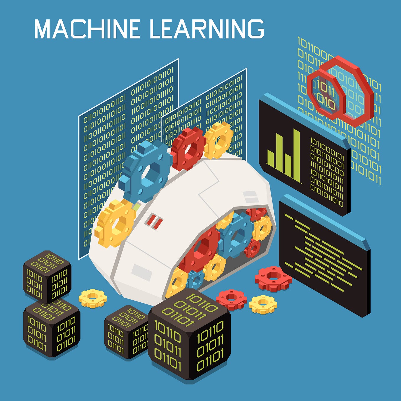 Regularization Techniques in Machine Learning: A Simple Guide | by Raniaabassi | Oct, 2024 | Medium