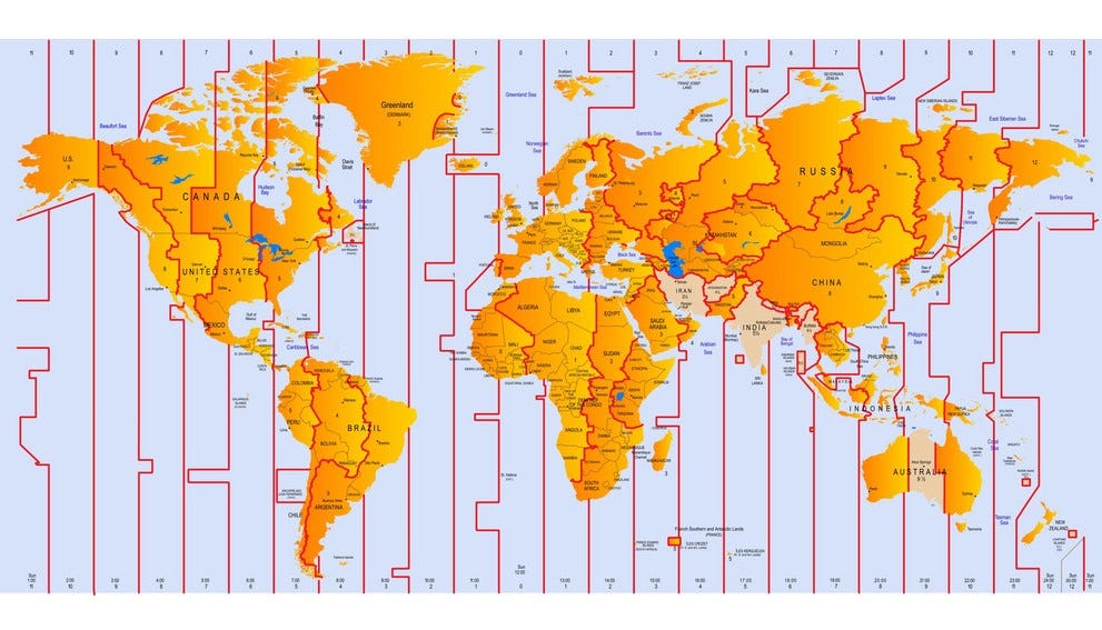 What is JAVA. Java is high level programming language… | by Abhishek ...