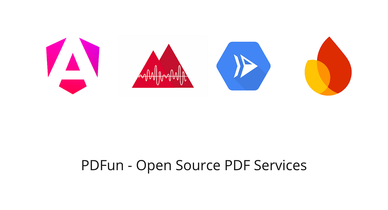 Using Angular On Gitpod Learn Angular By Building An Angular App By Dr Ernesto Lee Medium