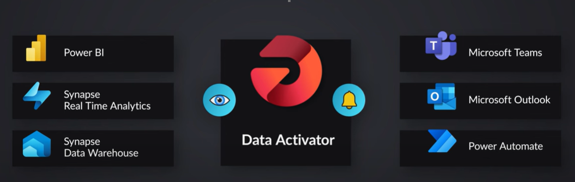 Converting Images to Base64 Format Using Power Query Function | by Abpgupta | Medium