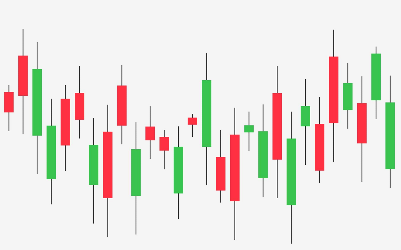 A Simple Guide to Candlesticks and Timeframes | by CurPay AVP | Traders ...