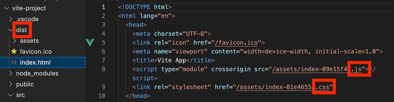 Vue 學習筆記： vue-loading-overlay - Hsufengs - Medium