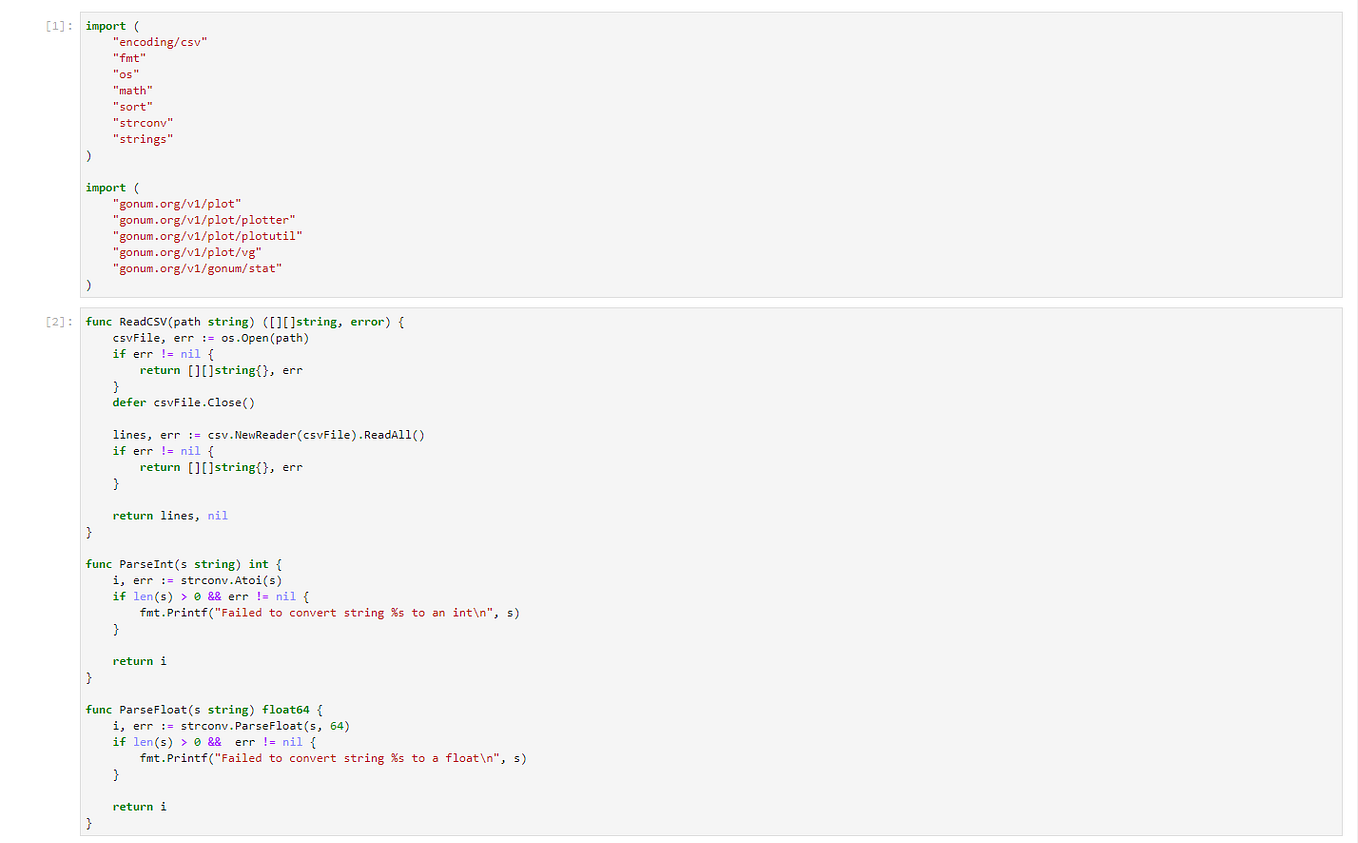 Exploring Toronto Bike Share Ridership using Python | by Yizhao Tan ...