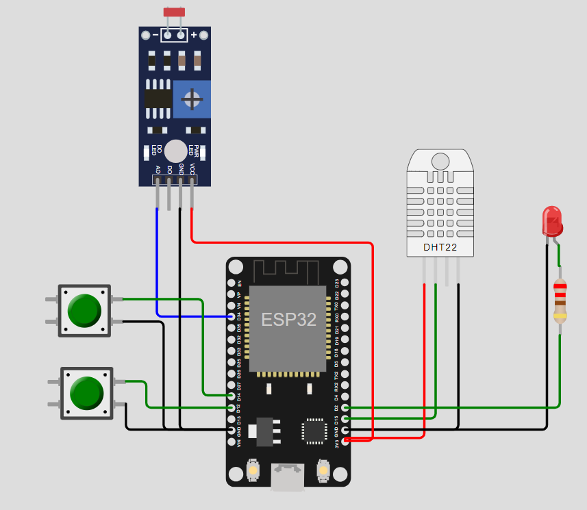 ESP32 send data to MQTT ตอนที่ (2) | by AllArm Indy | Medium
