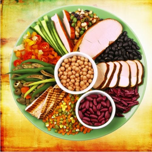 Unveiling the Impact of Ultra Processed Foods: An Expedition into Ultra ...