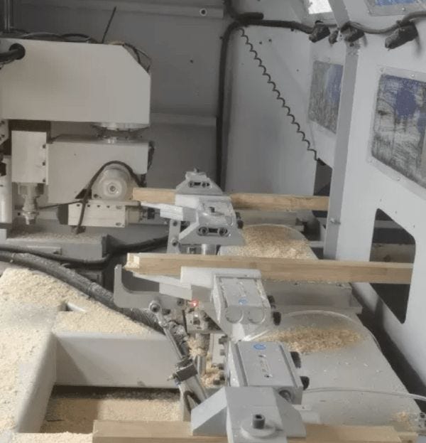 Mastering Precision: The Art of Miter Door Machines | by Suzhou ...