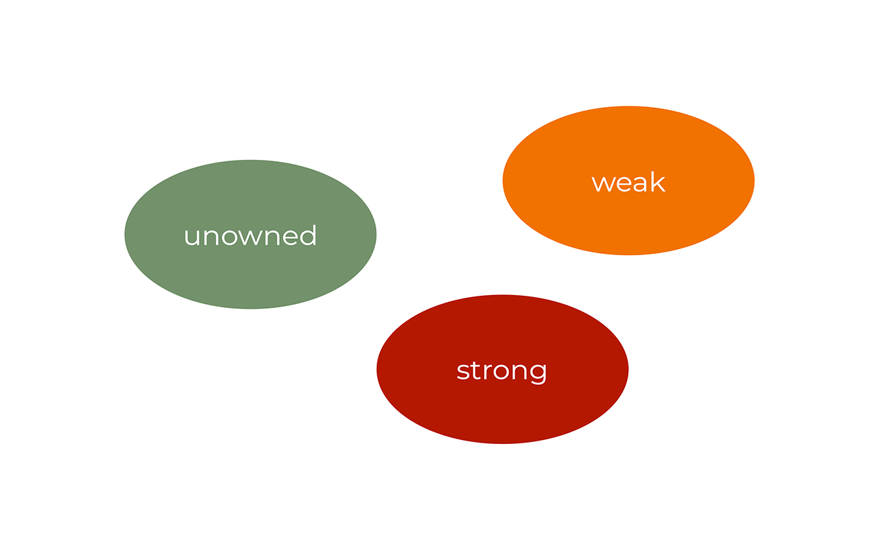 Simple Ways to Speed Up Your PyTorch Model Training | by Alex Dremov | Towards Data Science