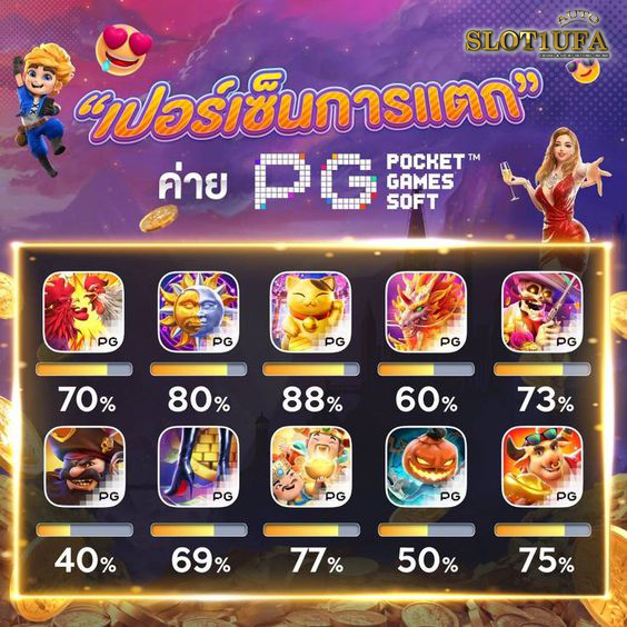 pg wallet auto automebet สามารถเล่นเกมด้วยสกุลเงินไทย ผ่านเว็บตรง - Starzone - Medium