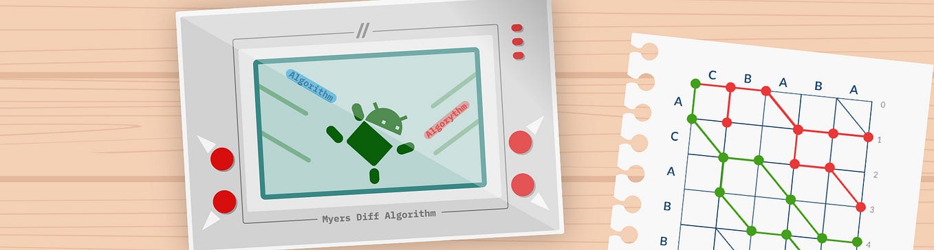Android applications security — part 2, client-server communication ...