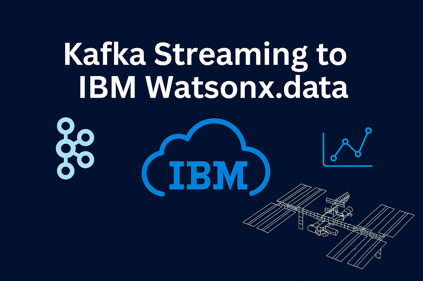 Implementing a Secure On-Premises API with Data API Builder, Keycloak, and SQL Server | by ...