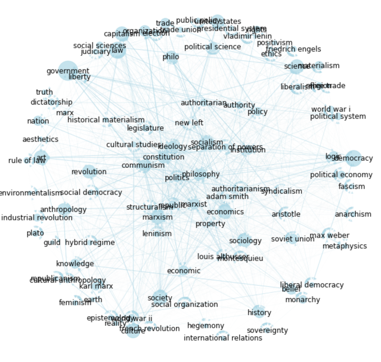 Tiny Habits — Sketchnote - Design for Behavior Change - Medium