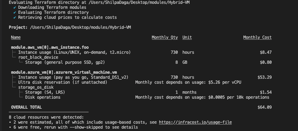Terraformer: Simplifying Terraform Configuration Generation for AWS and ...