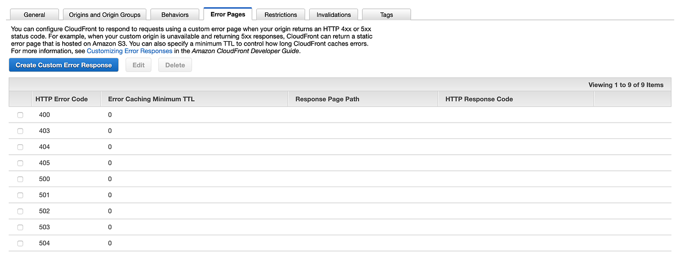 React Native CI/CD Pipeline using Fastlane and Azure | by Luv Saxena | Medium