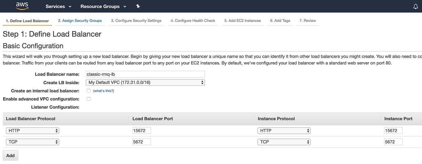 Microservices With Aws Ecs Container Based Microservice By Deep The Startup Medium