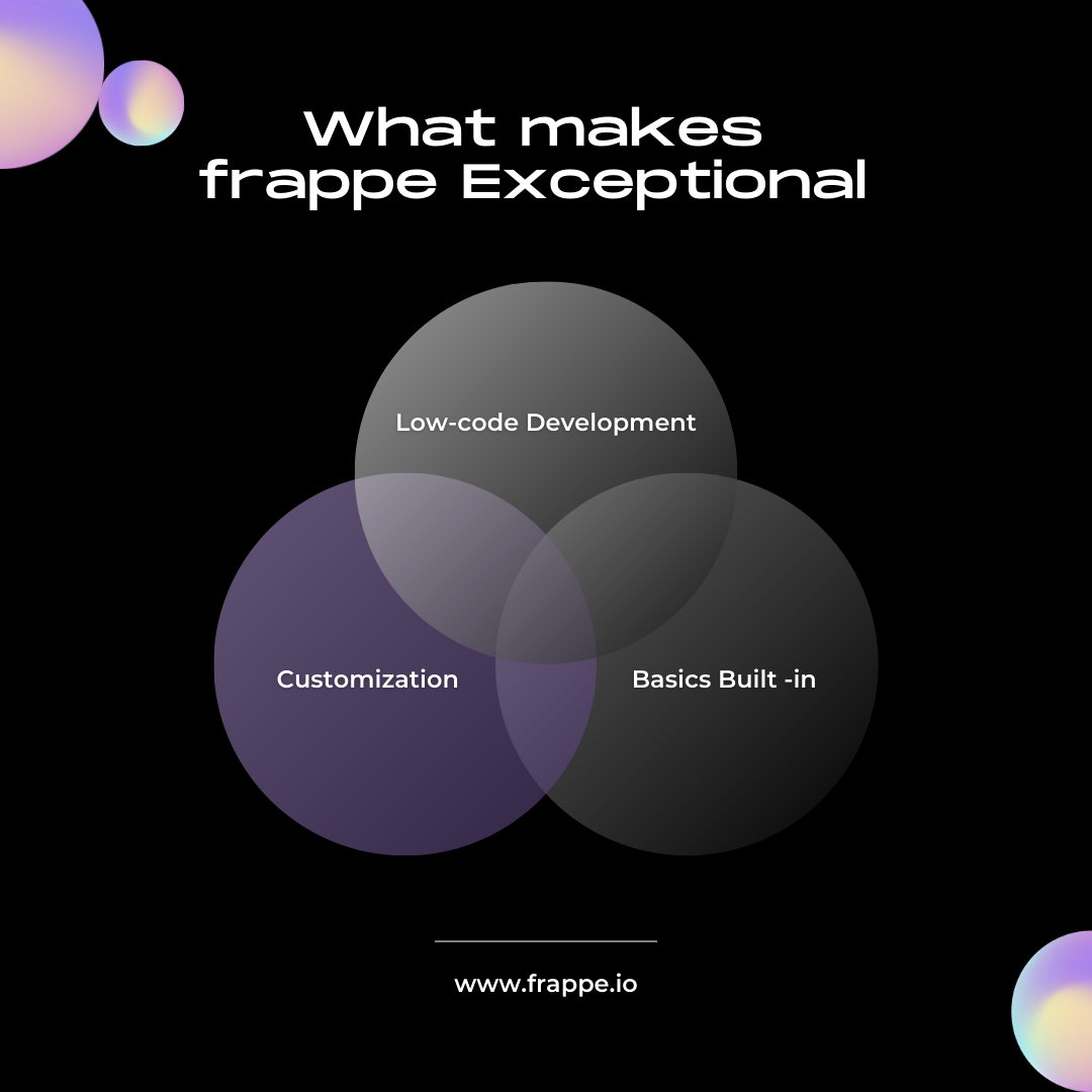 The Curious Case of High CAC in EdTech — 1 | by Abhishek Rai | Startup Stash