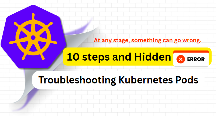 Kubernetes Troubleshooting Commands 1 Kubectl Get By 1884