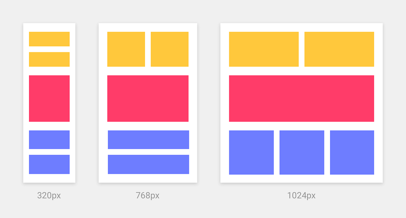 Why I HATE your FAKE redesign!. I’m tired of seeing new and frankly ...