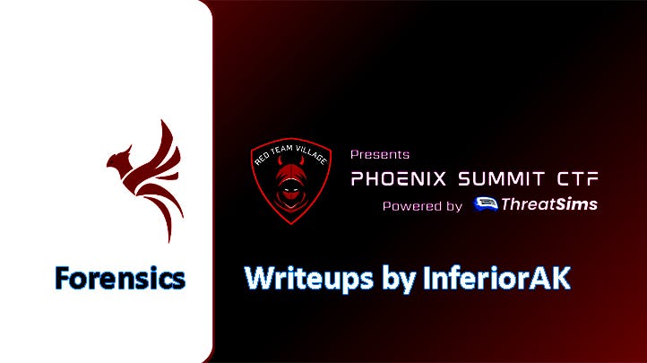 Extracting Ghidra Decompiler Output With Python By James Sebree