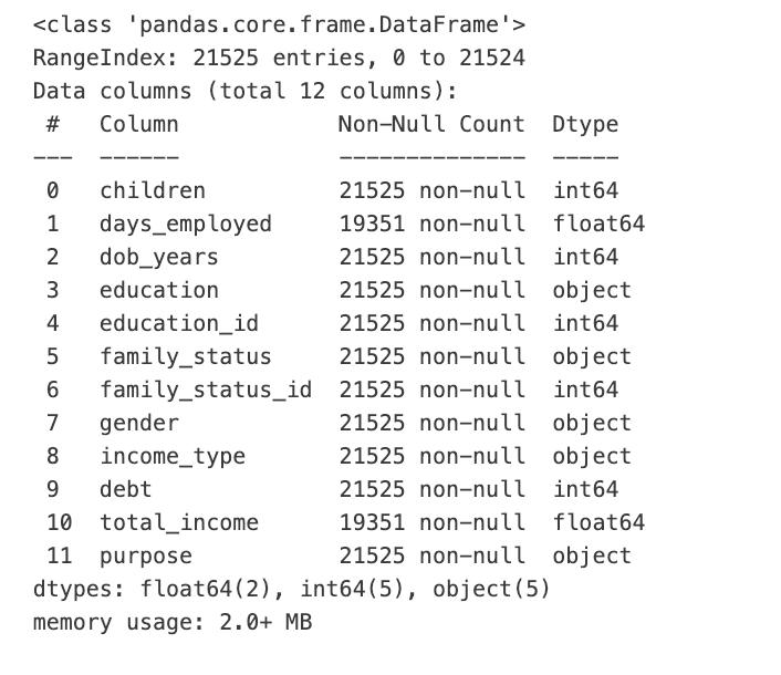 Python For Data Science Part 1 Python Has Numerous Applications — Web By Rohan Joseph 2323