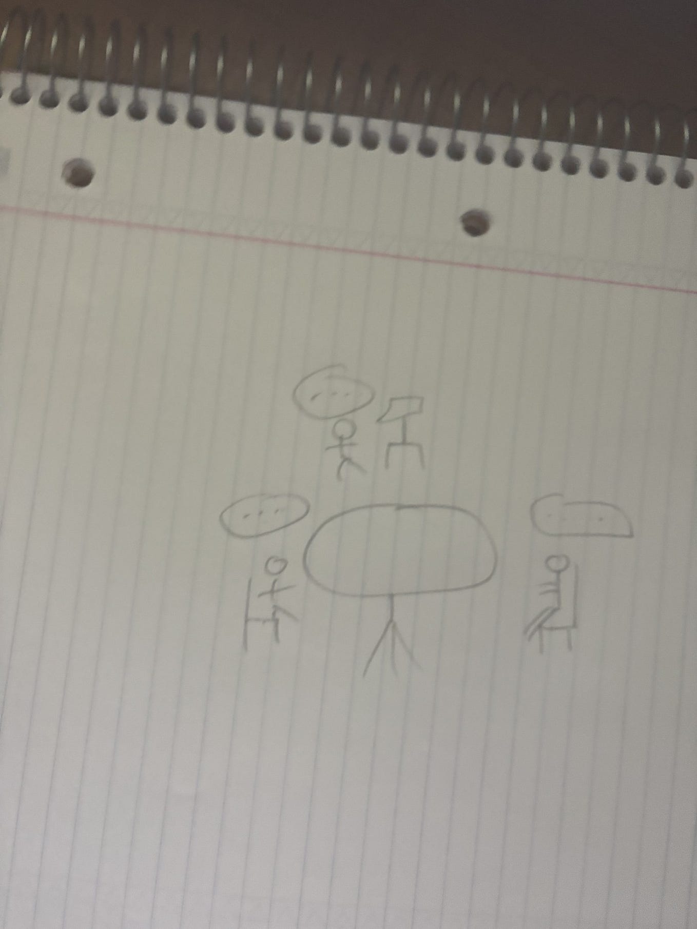 Week 4 assignment LIS 470. For our lab this week, we worked in… | by ...