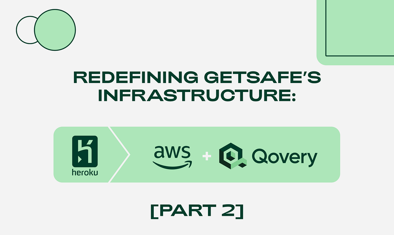 How we cut down our CI build times by 50% | by Shalvah | Getsafe | Medium