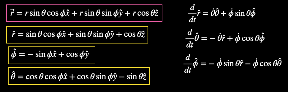 300-Times Faster Resolution of Finite-Difference Method Using NumPy | by Yoann Mocquin | Towards ...