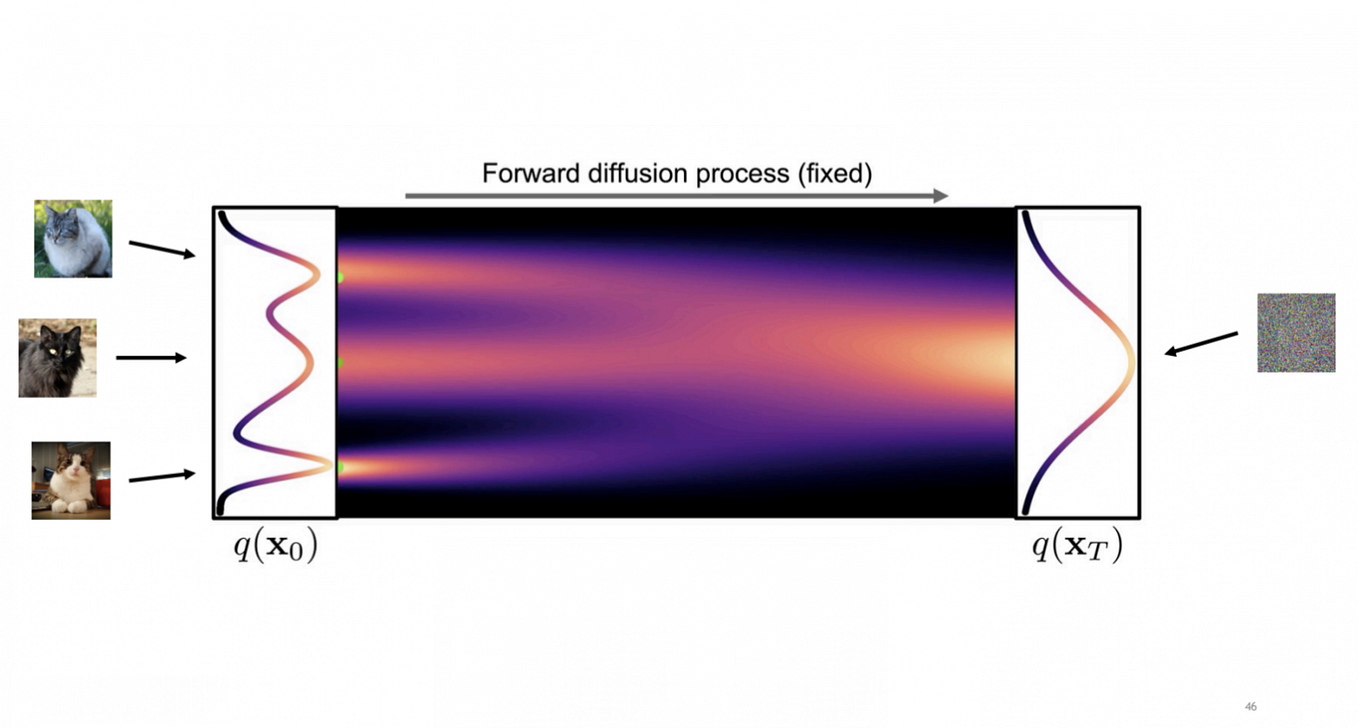 How the PyTorch convolutions work or how to collapse two convolutions ...