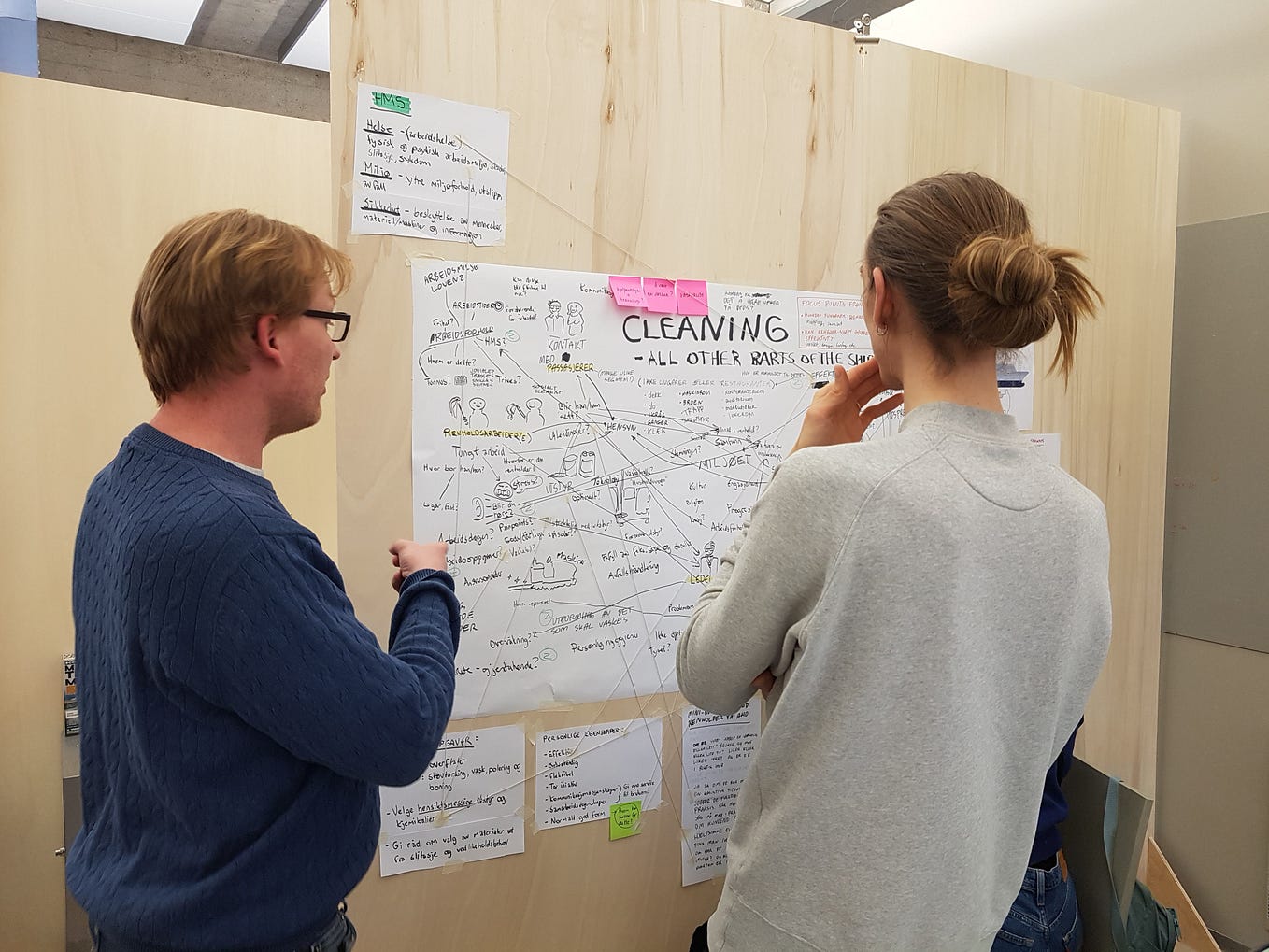 Process: Before going to the field | by Etienne Gernez | Ocean Industries Concept Lab | Medium