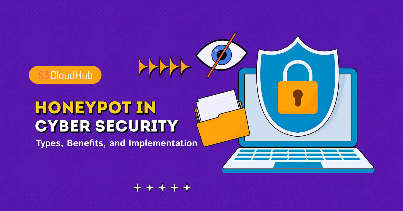Implementing and Analysing Cowrie Honeypot System | by Aakarshit ...