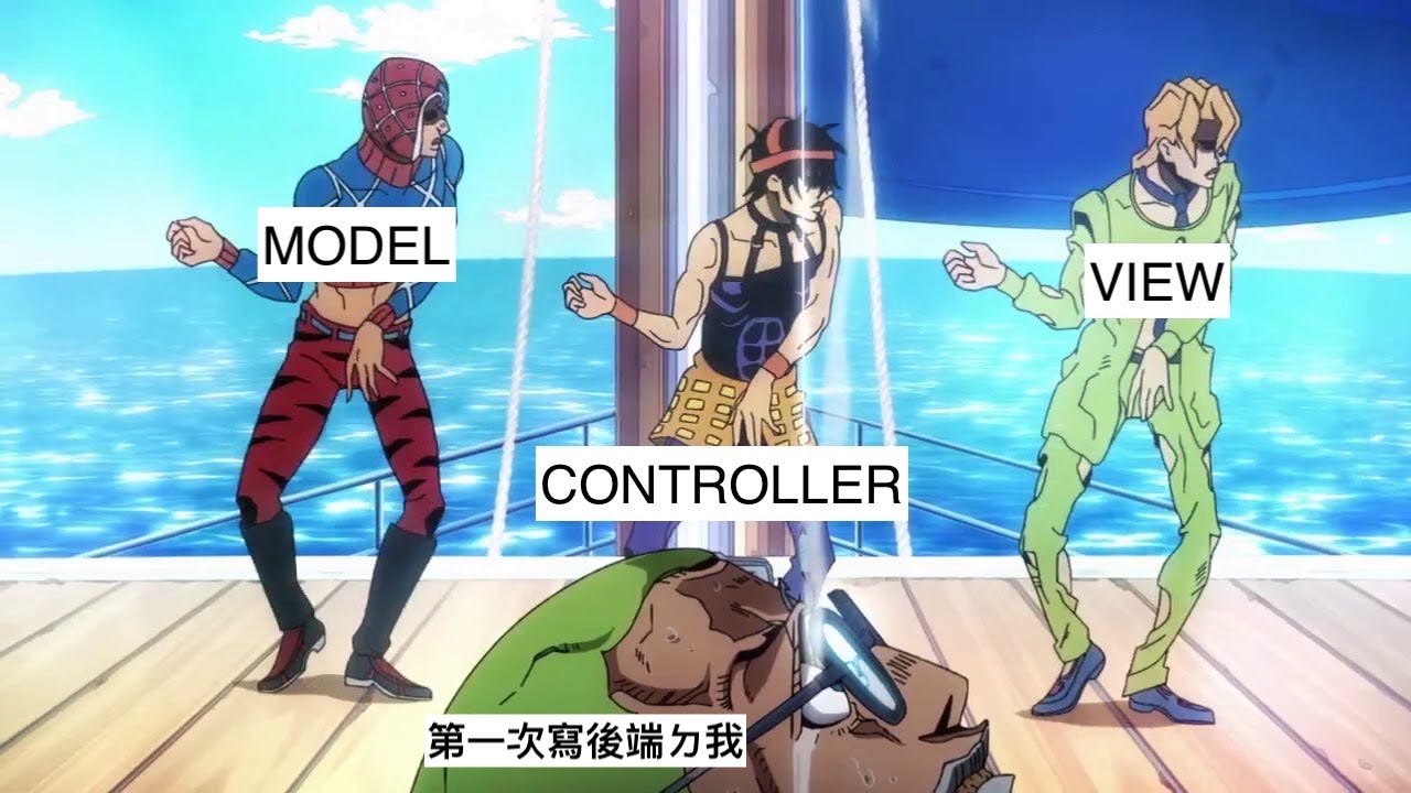 讓人垂涎三尺的 Web Animations API. 用動畫控制 HTML 元素，在 Web… | by Kuan | Medium