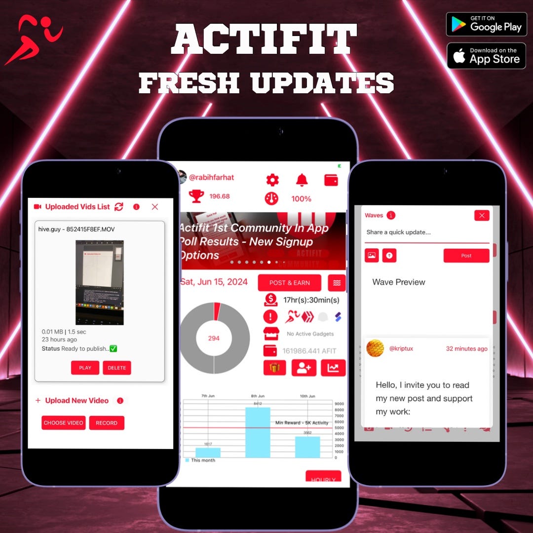 Actifit Curation Report 210📖💪🏃🏅 | by Actifit.fitness | Oct, 2024 | Medium