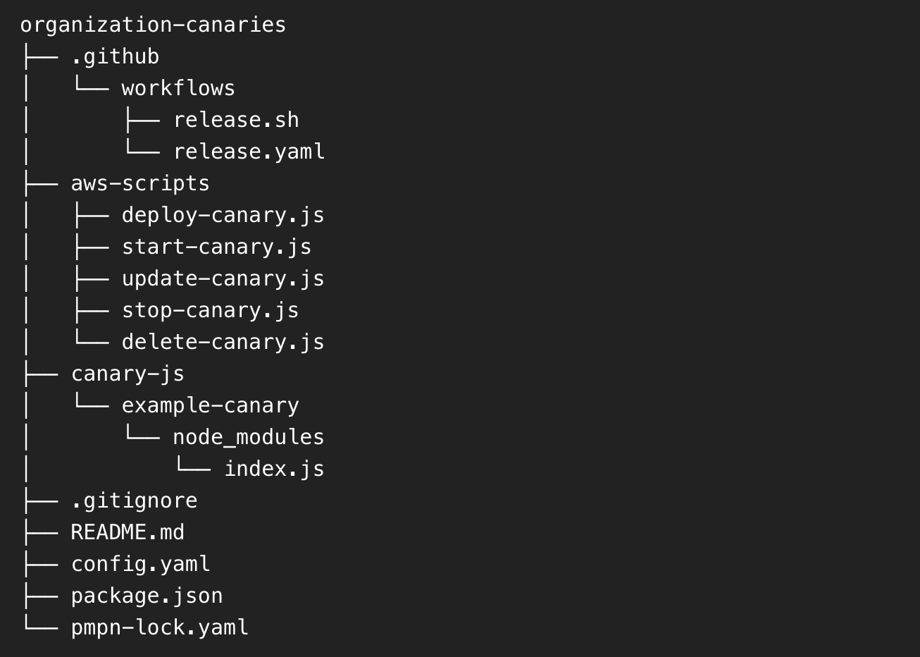 Mastering PDF Comparison in Playwright: Unleash Powerful Automation for ...