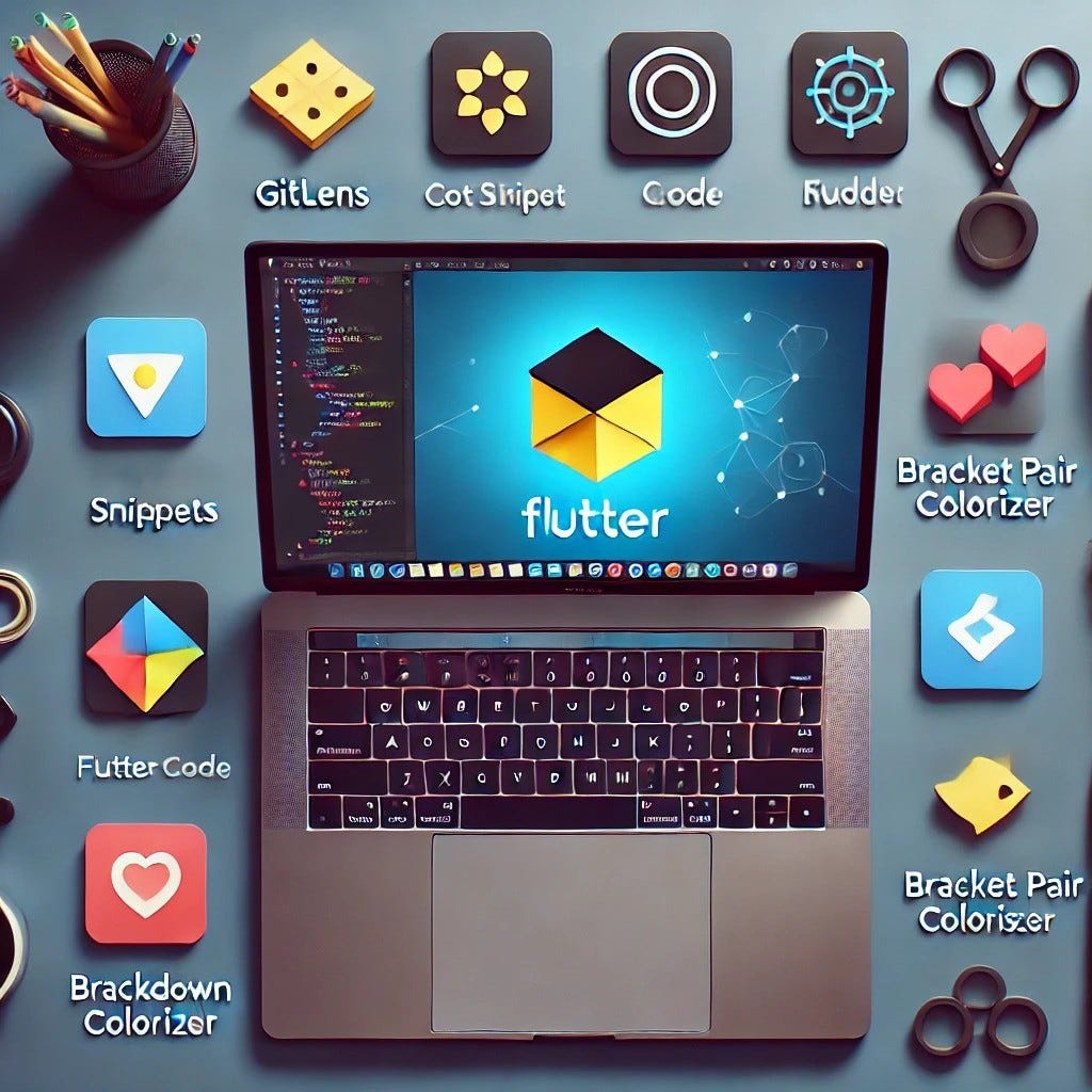 Efficient Api Management In Flutter Using Dio And Pretty Dio Logger