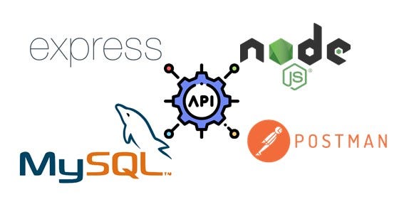 ใช้แค่ Html Css Javascript และ Api ก็ทำหน้าเว็บ Login ได้ พื้นฐานที่นักพัฒนาเว็บต้องรู้ By