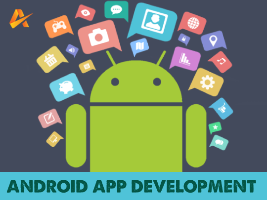 Phases of Mobile App Development Life Cycle | by Appzure - IOS/Android ...