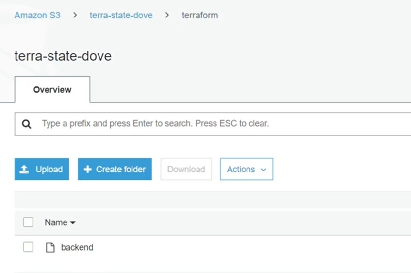 Deployment With Version Control: GitOps (Intro) | by Tayo Efunshile ...