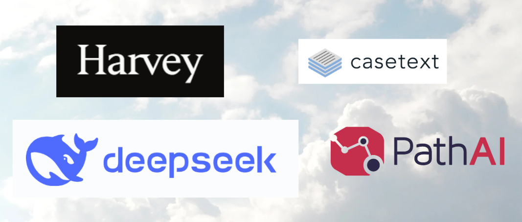 Migrate Your React App from Create React App to Vite for Blazing-Fast Development | by Marcos ...