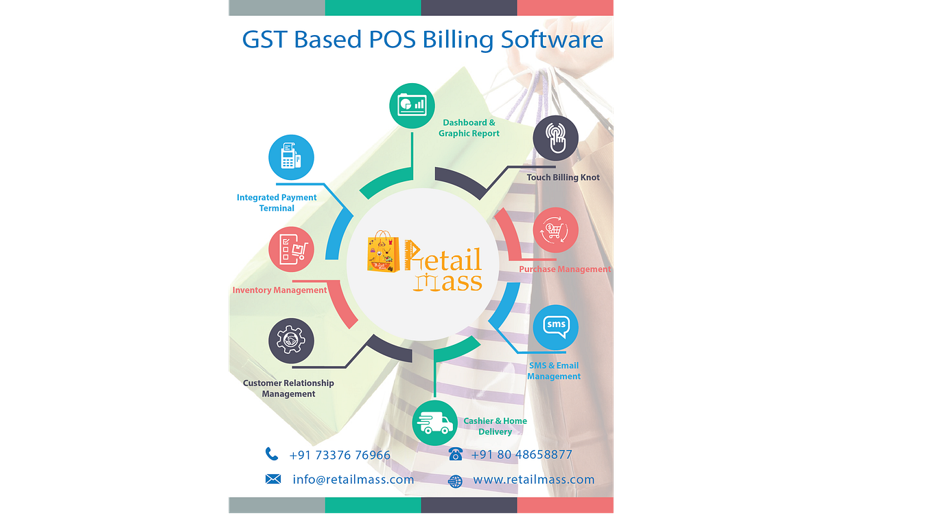 Different Types Billing Software to Suit Your Business Needs from ...