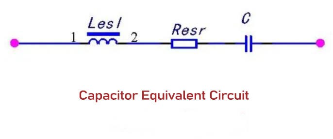 What is a CBB22 capacitor? What are its characteristics and functions? | by Utsource electronic ...