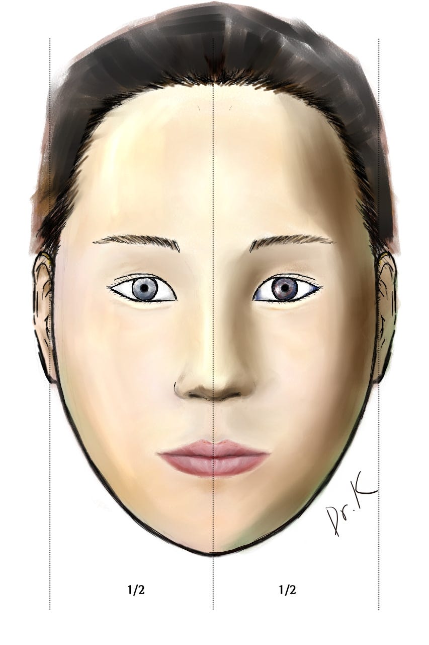 What is the beautiful forehead?. The beauty standard from evolution ...