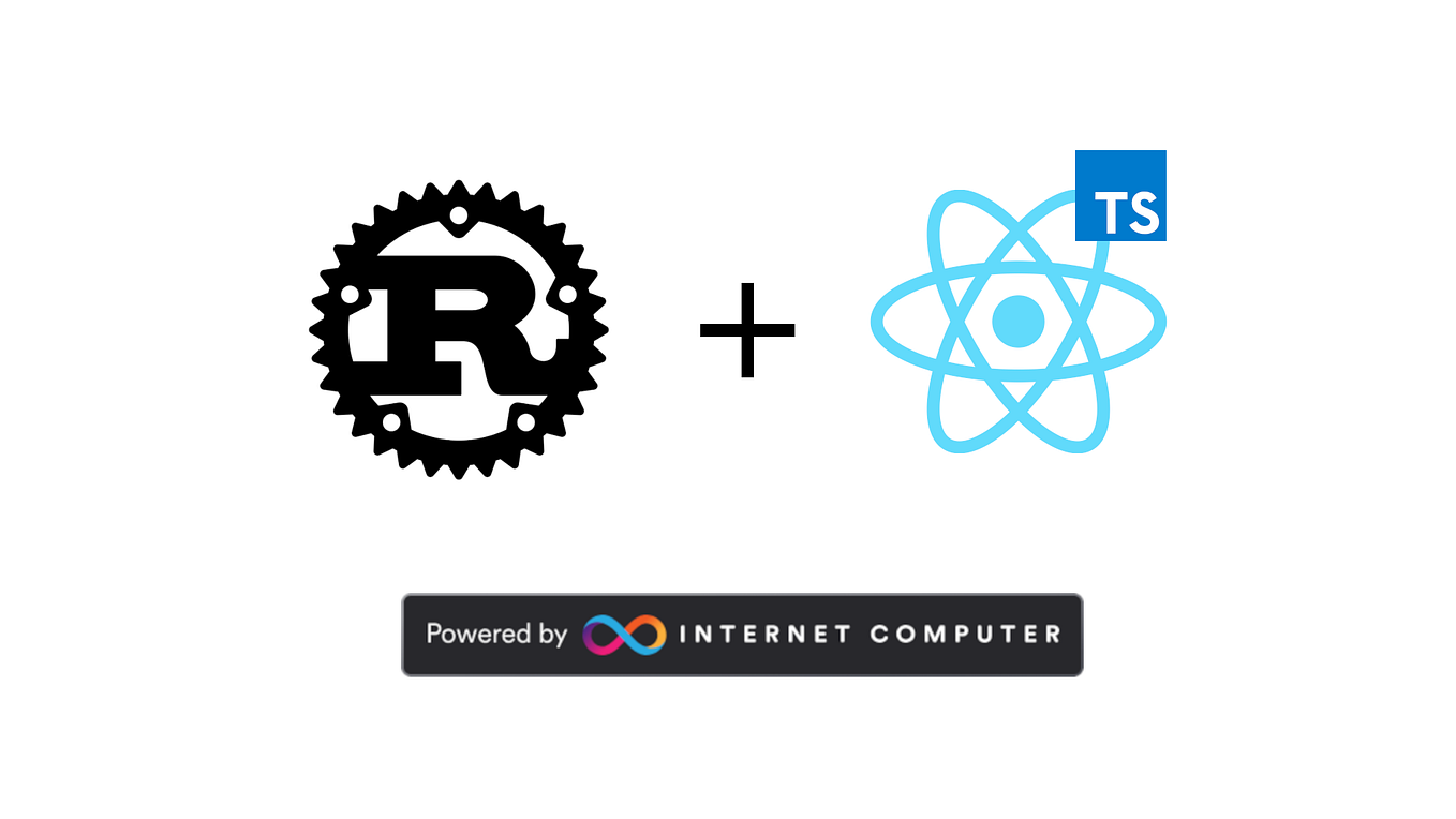 WebSockets on the Internet Computer: Getting Started | by Luca Bertelli | Medium