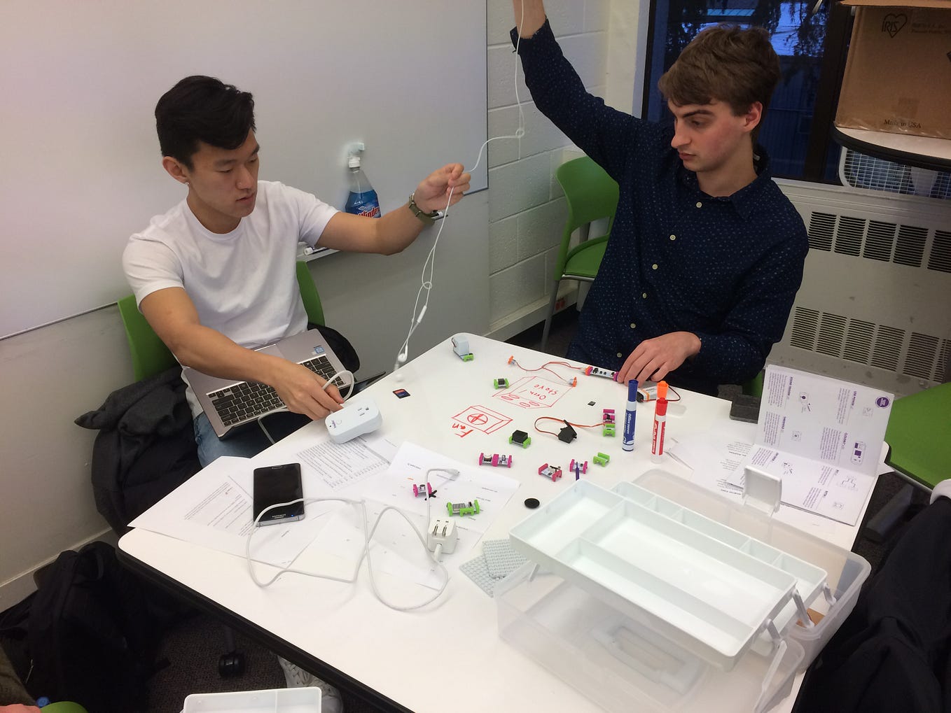 Sprint 5: Visualization. This week started off with an… | by Andrew ...