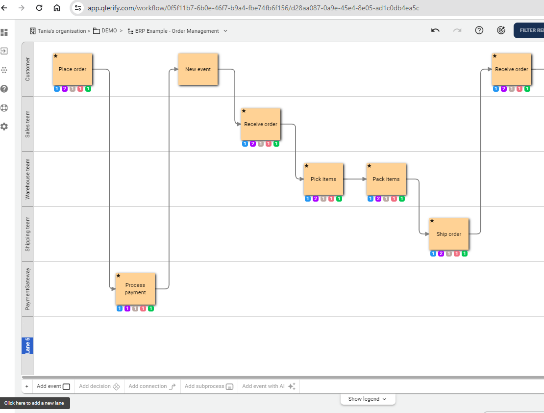 Scatter Gather Message Pattern. Using Azure Durable Functions with C#… | by Tania Storm | Medium